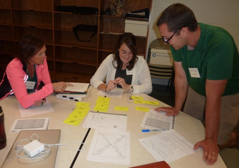 Artifact-Analysis-930×656 – PROJECT ARCHAEOLOGY